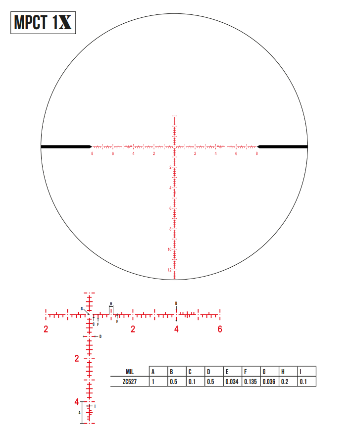 Zero Compromise Optic ZC840 8-40x56 Riflescope MPCT-1X 10 MIL Locking ...