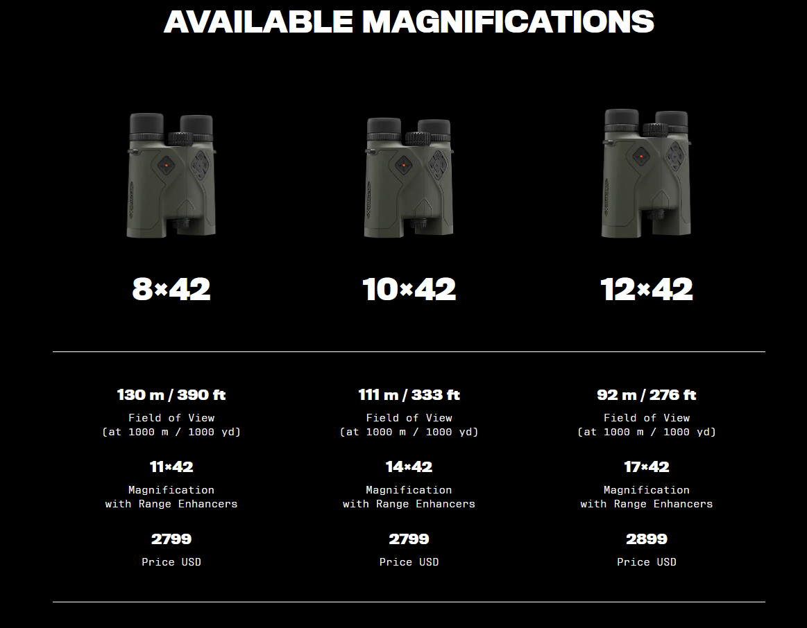 Vectronix Vector X Rangefinding Binocular