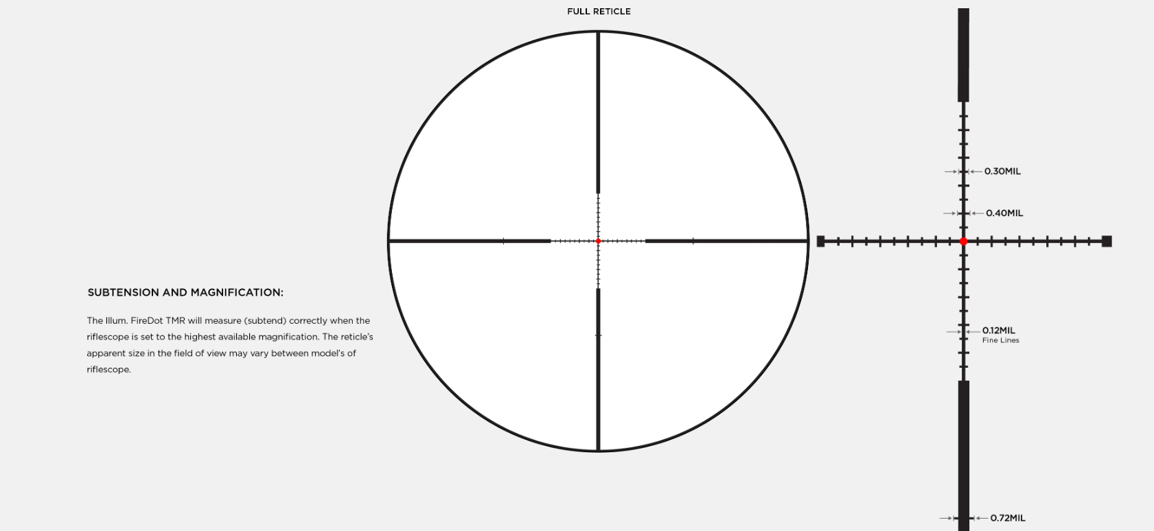 Leupold Mark 3HD 4-12x40 P5 Illuminated Firedot TMR Reticle 180668