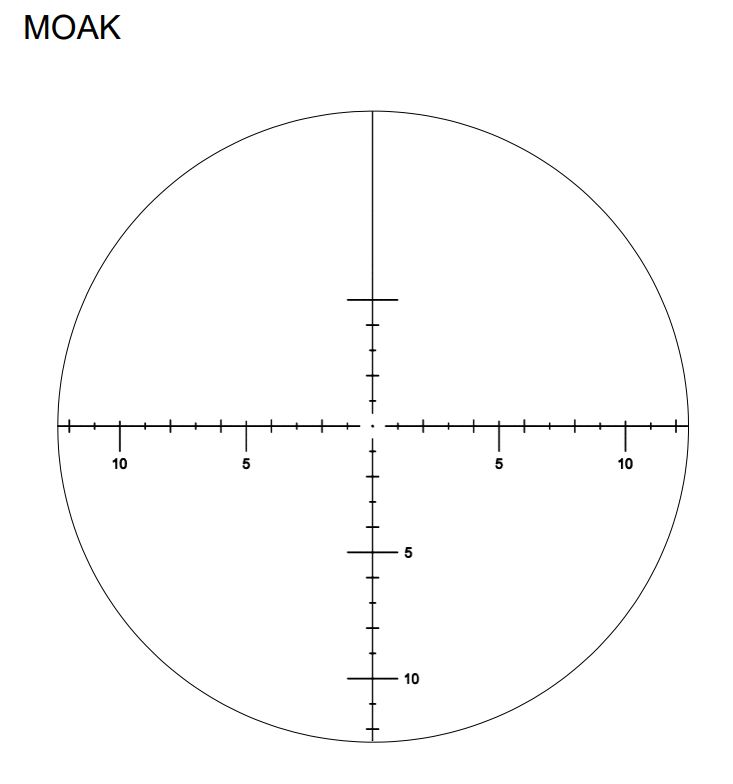 Kahles K1050 10-50x56 MOAK 10598 - call for more information