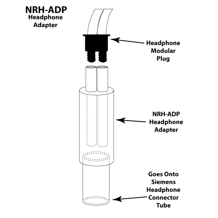 Adapt MRI headphones to Siemens MRI Music Systems