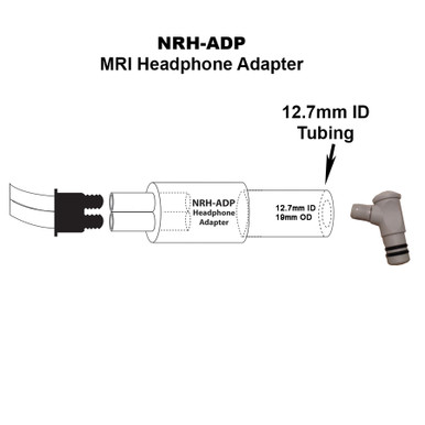 Adapt MRI headphones to Siemens MRI Music Systems