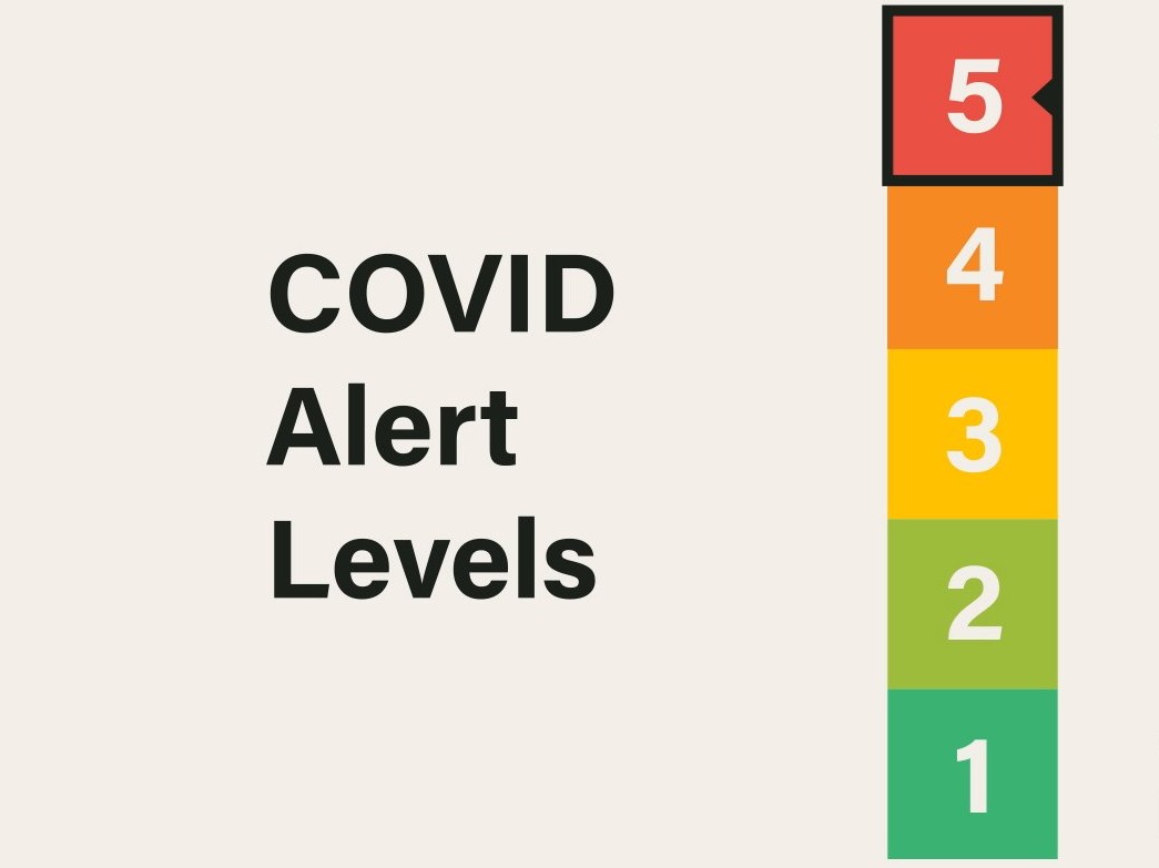COVID-19 Alert System - BVS Training Ltd
