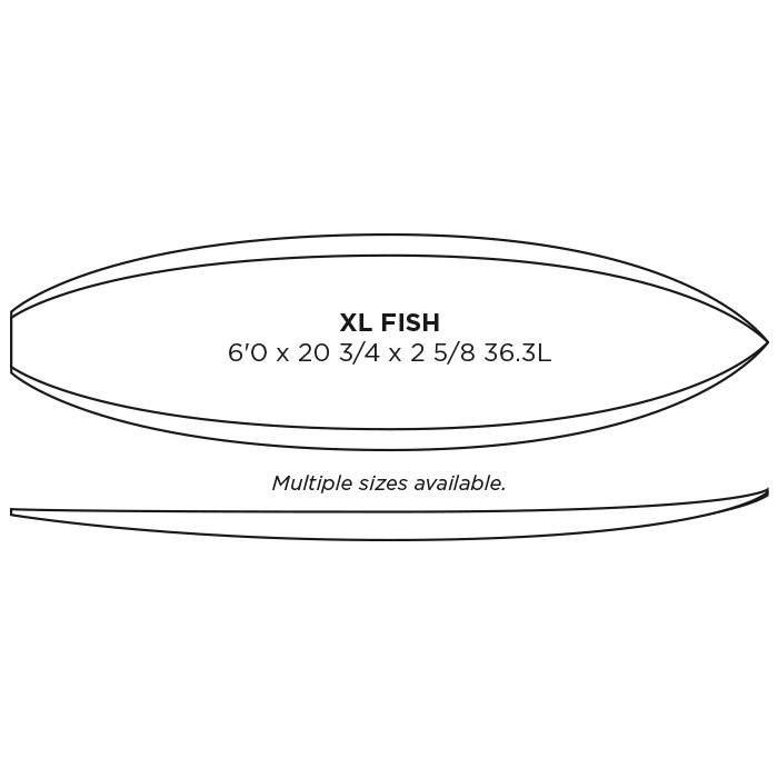 Blanks - PU Pre-Shaped Blanks - Fish Shapes - Shapers Manufacturers Co