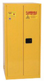 E421962 Environmental Safety Cabinets & Cans Eagle Manufacturing ...