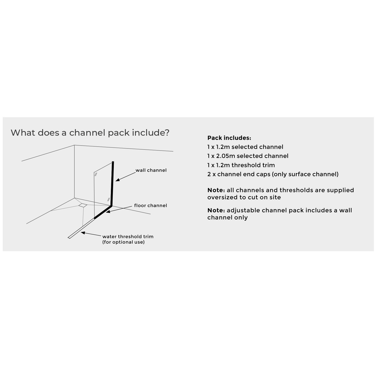 8mm Glass Surface Channel Pack - The Wetroom Store