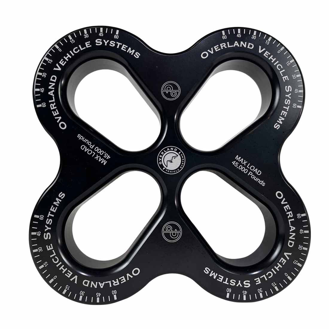 Recovery Ring: The Ultimate Guide to Achieving Full Recovery