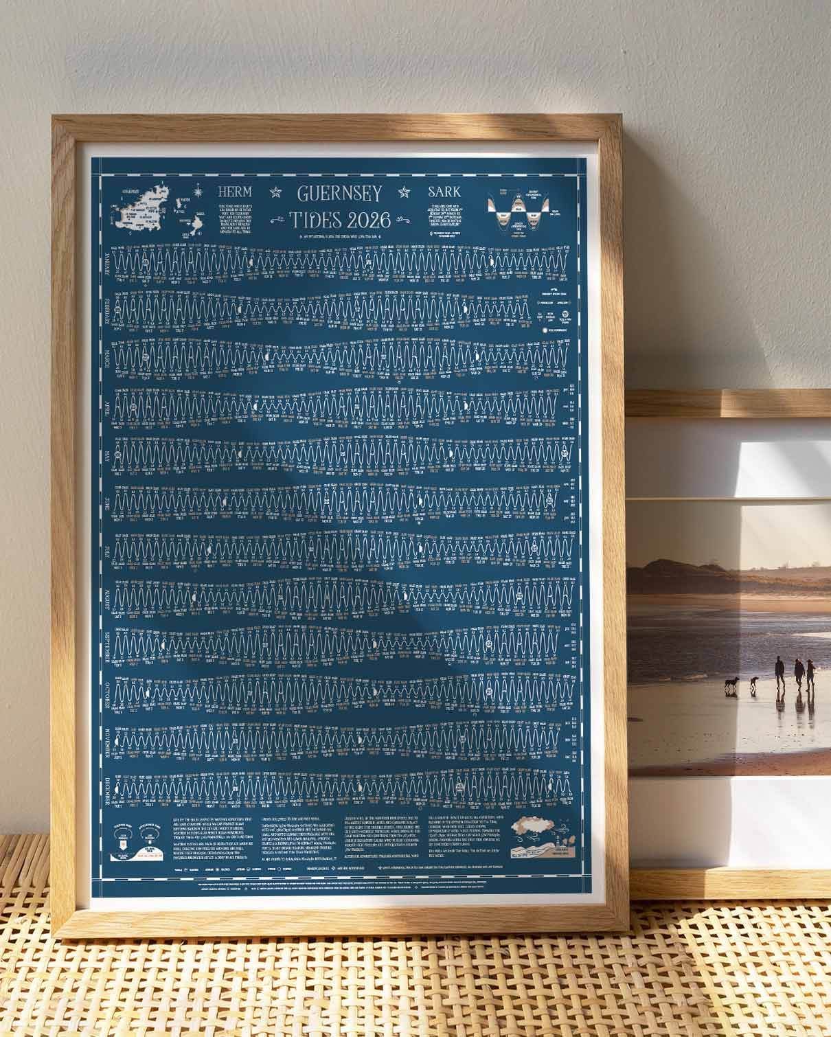 Guernsey Tide Chart