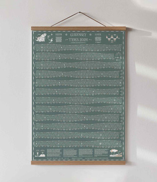 Guernsey Tide Chart