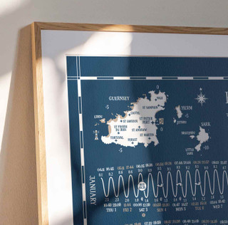 Guernsey Tide Chart