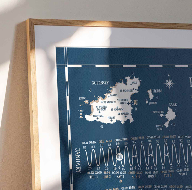 Guernsey Tide Chart