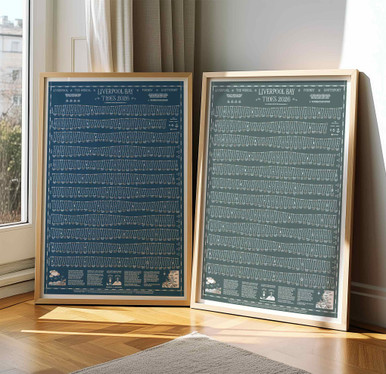 Merseyside Tide Chart