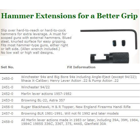 Hammer Extension - Presleys Outdoors