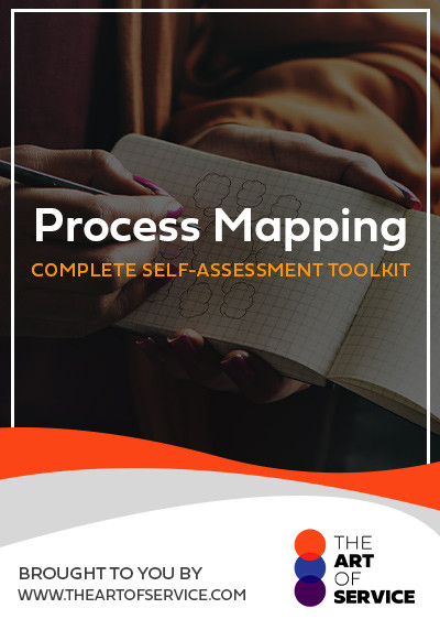 Process Mapping Toolkit