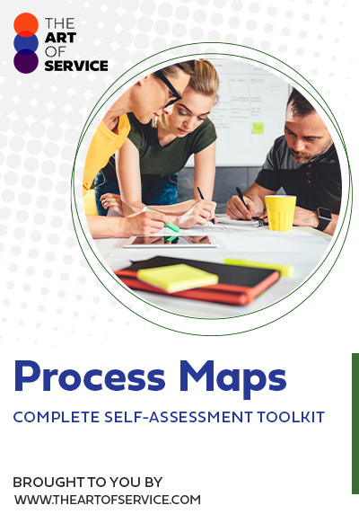 Process Maps Toolkit