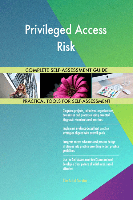 Privileged Access Risk Toolkit