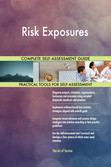 Risk Exposures Toolkit