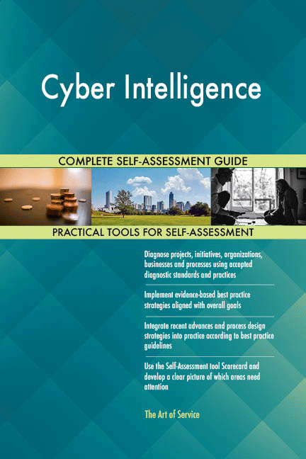 Cyber Intelligence Toolkit