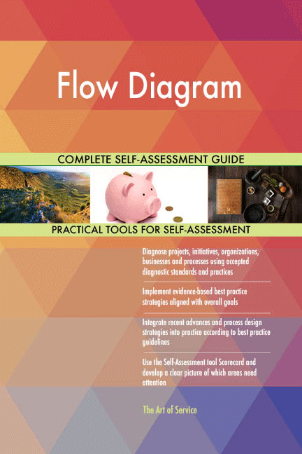 Flow Diagram Toolkit