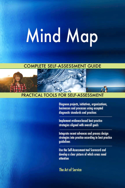 Mind Map Toolkit