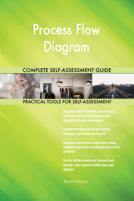 Process Flow Diagram Toolkit