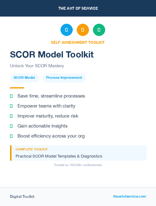 SCOR model Toolkit