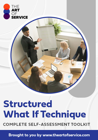 Structured What If Technique Toolkit