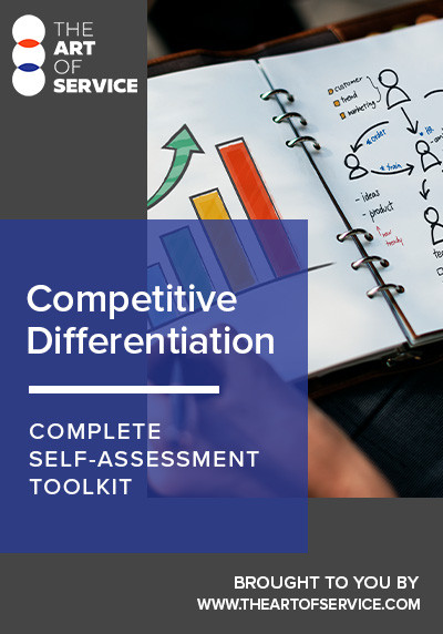 Competitive Differentiation Toolkit