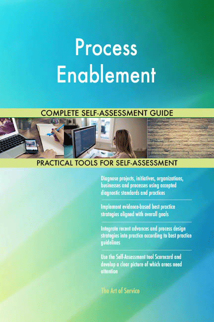 Process Enablement Toolkit