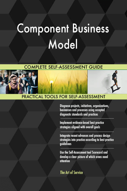 Component Business Model Toolkit