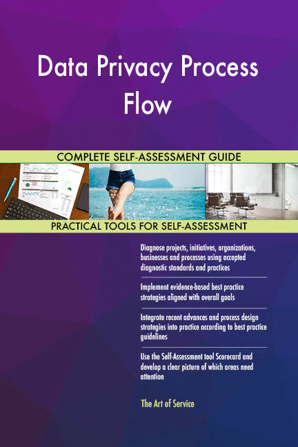 Data Privacy Process Flow Toolkit