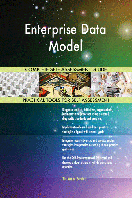 Enterprise Data Model Toolkit