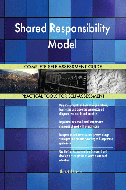 Shared Responsibility Model Toolkit
