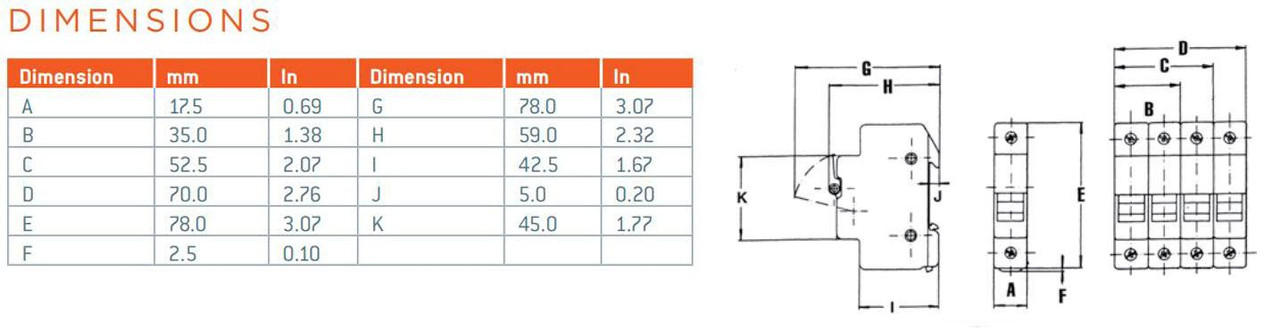 USCC2 Mersen Fuses & Fuseholders