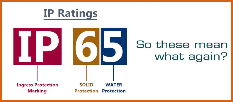 What does IP20 mean? Actually, what does any IP mean? - Wolf Automation