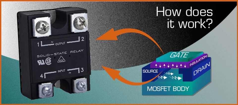 How Do Solid State Relays Work? - Wolf Automation