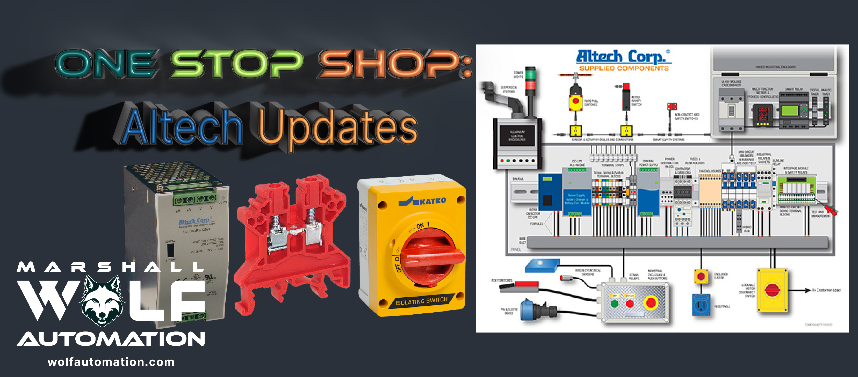 Check out these updates from Altech - Wolf Automation