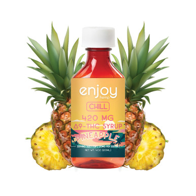 10 Fast Ways to Use Fast Acting D9 THC Syrup! - GreenRX™ Madison THC ...