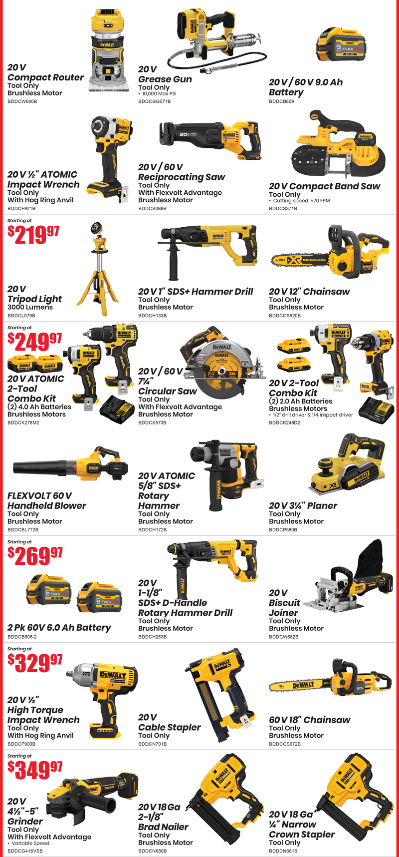 Summit Tools