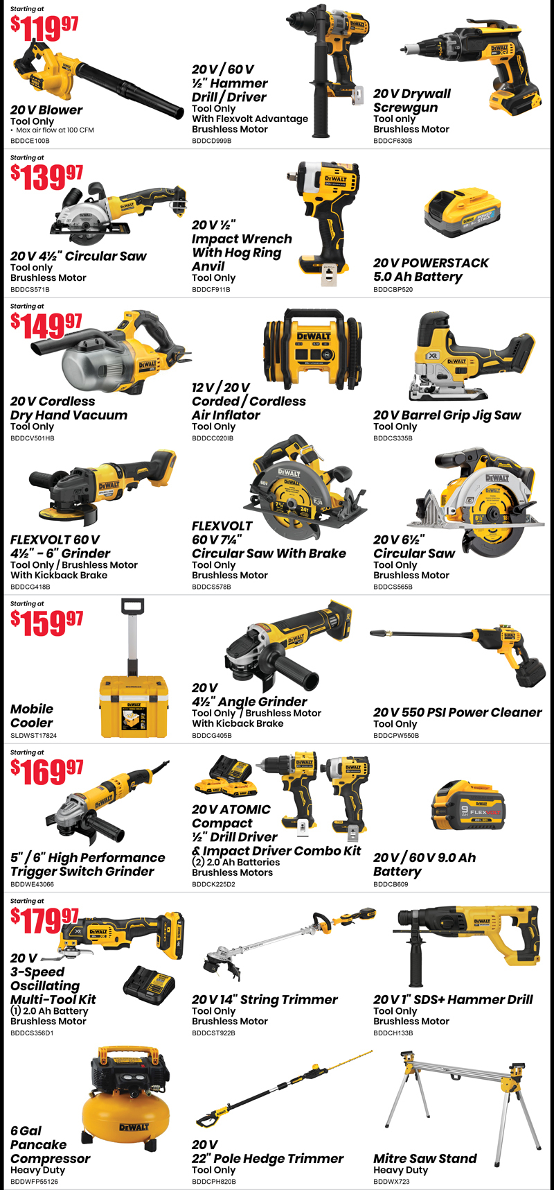 Summit Tools
