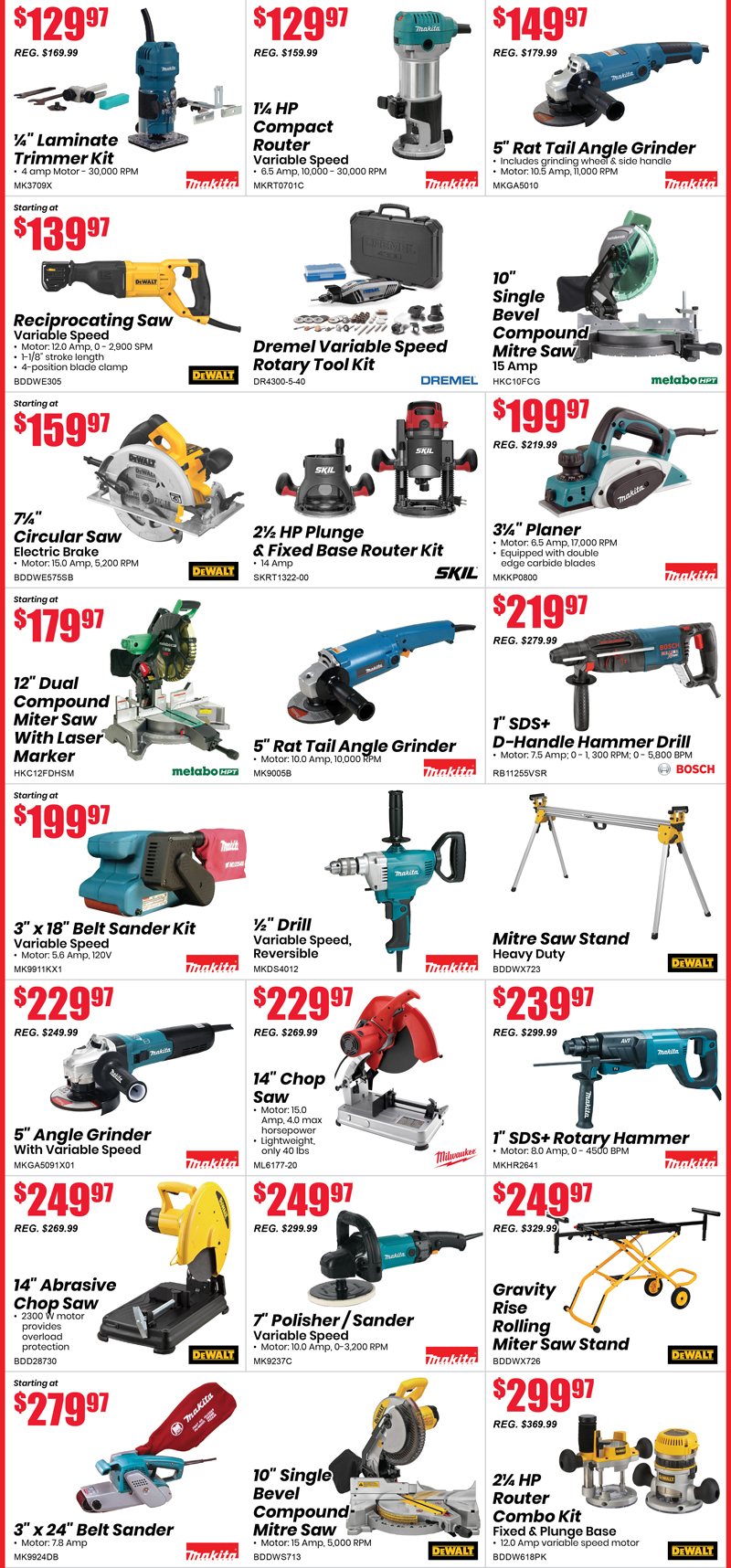 Summit Tools