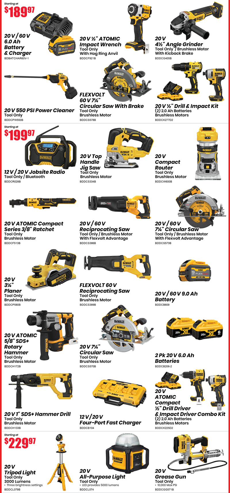 Summit Tools