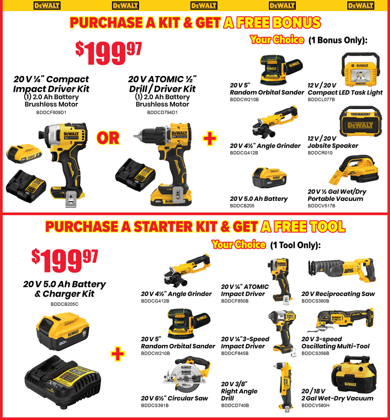 Summit Tools