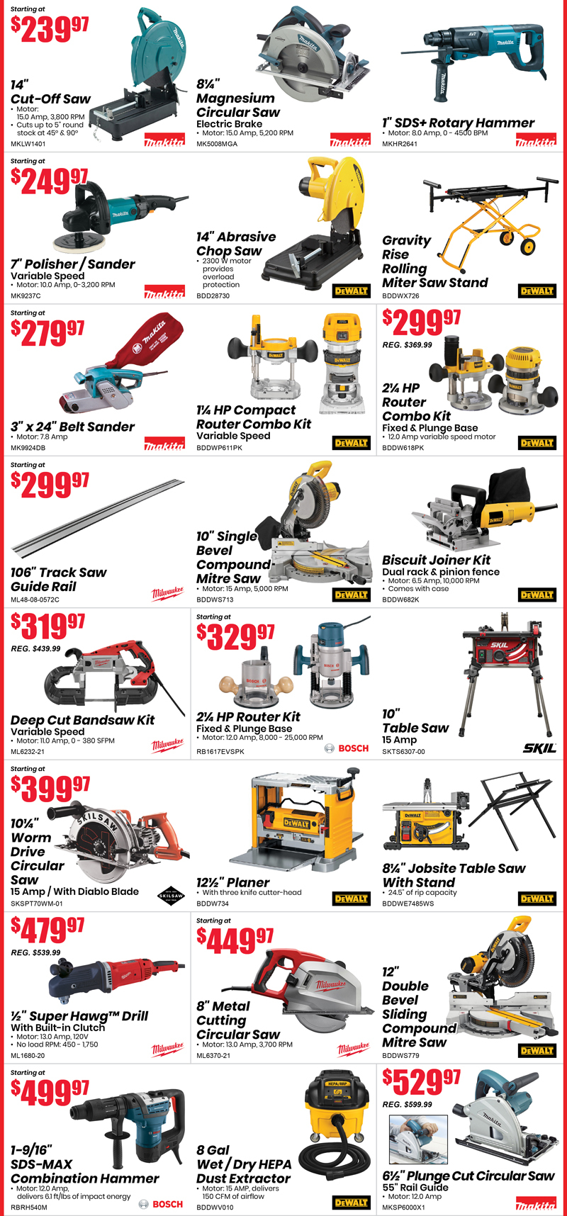 Summit Tools
