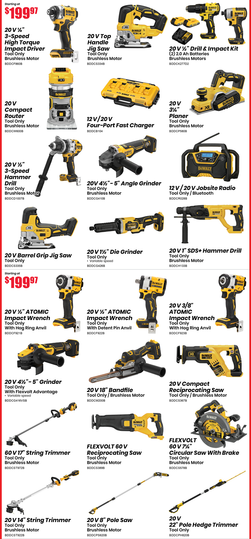 Summit Tools