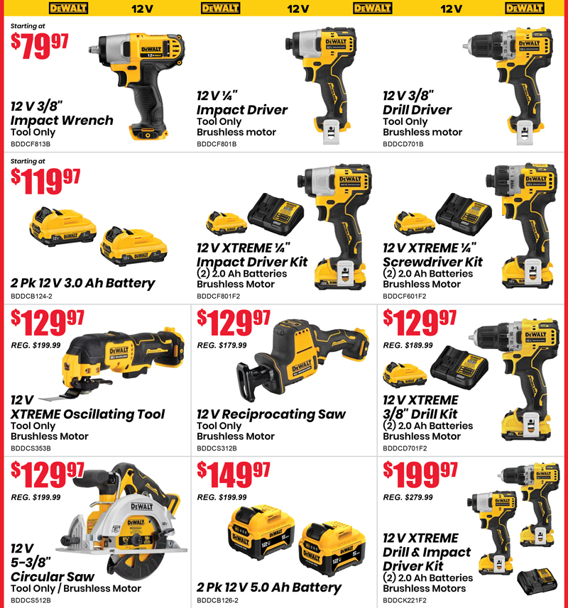 Summit Tools