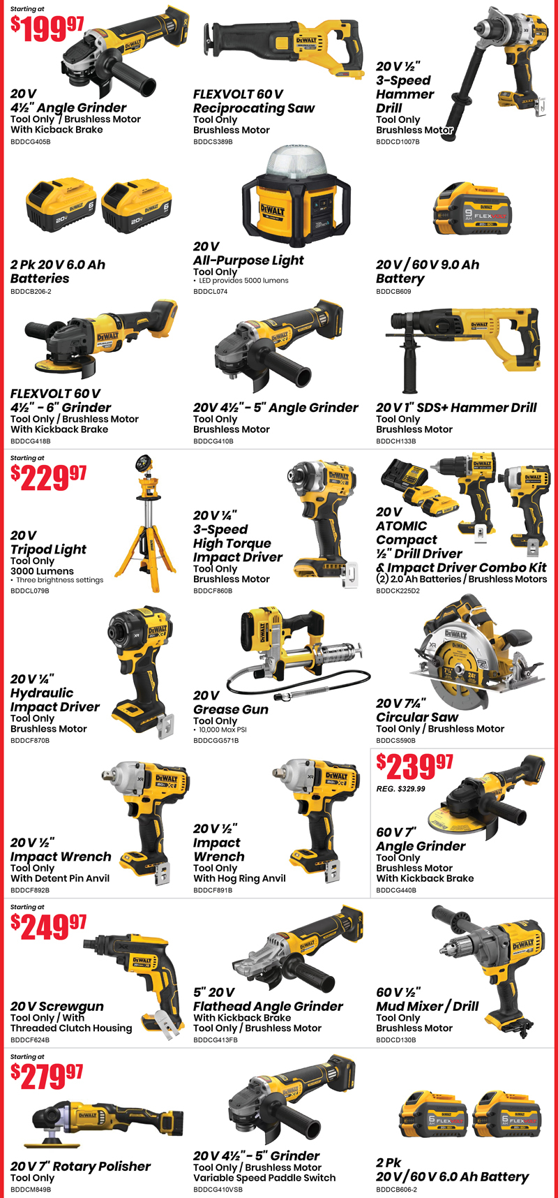Summit Tools