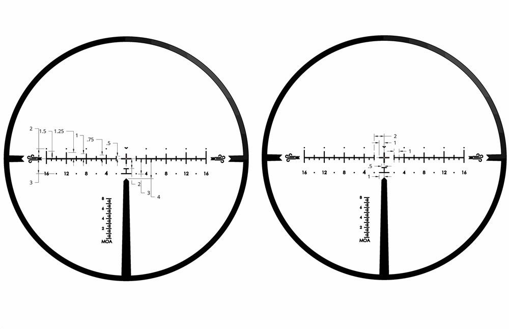 Revic Acura RS25i 5-25x50 RH2 MOA Matte Scope AYRE2630 | Ships Free at ...