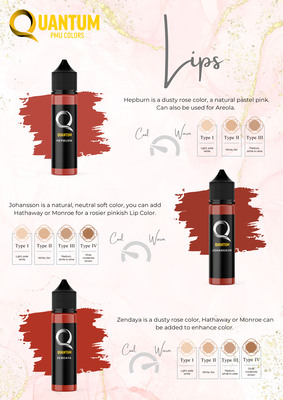 Color Charts - Permanent Makeup Pigments