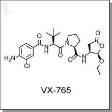VX-765 | Caspase 1/Interleukin-converting enzyme inhibitor - Cellagen ...